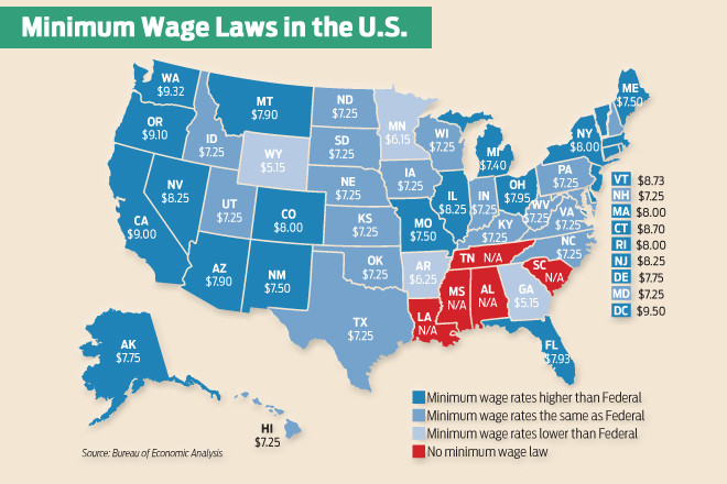Minimum Wage Group Given 30 Days to Collect More Signatures